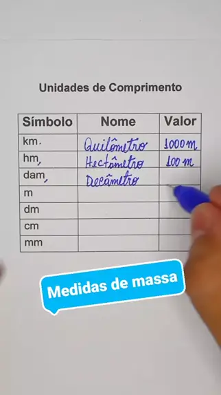 que es mm en medidas