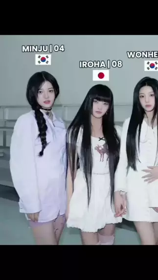 wonhe illit & minju illit kpopfap| Discover